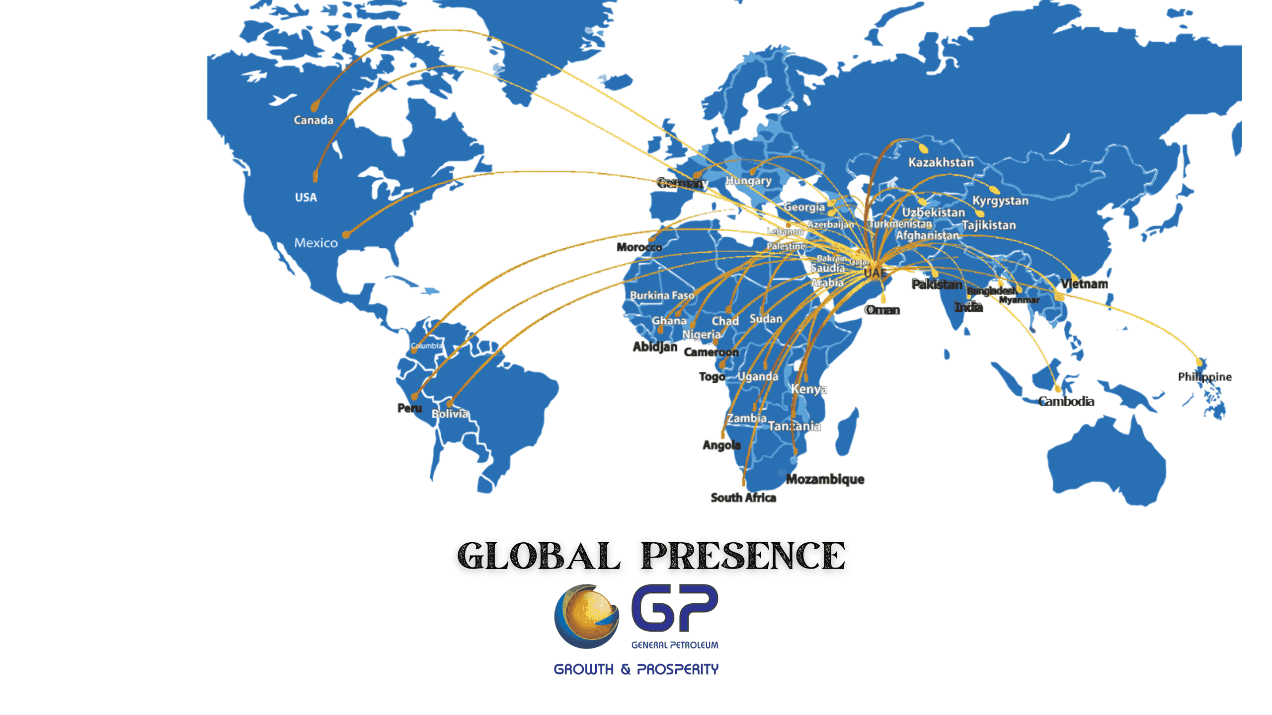 GP Lubricants - Lubricants Manufacturer UAE - Best Engine Oil